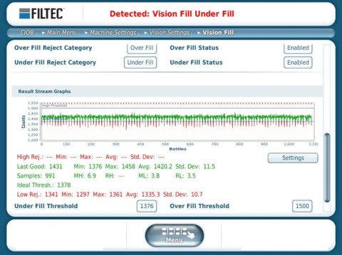 Filler Management Solutions - FILTEC