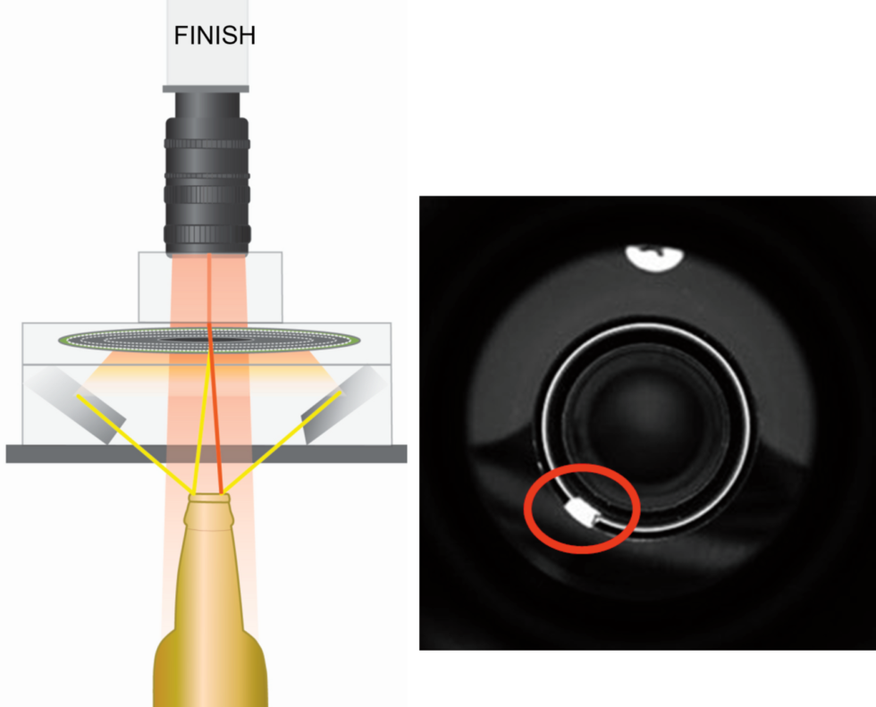 Empty Bottle Inspection - FILTEC